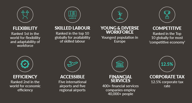 Investing in Ireland | A&L Goodbody